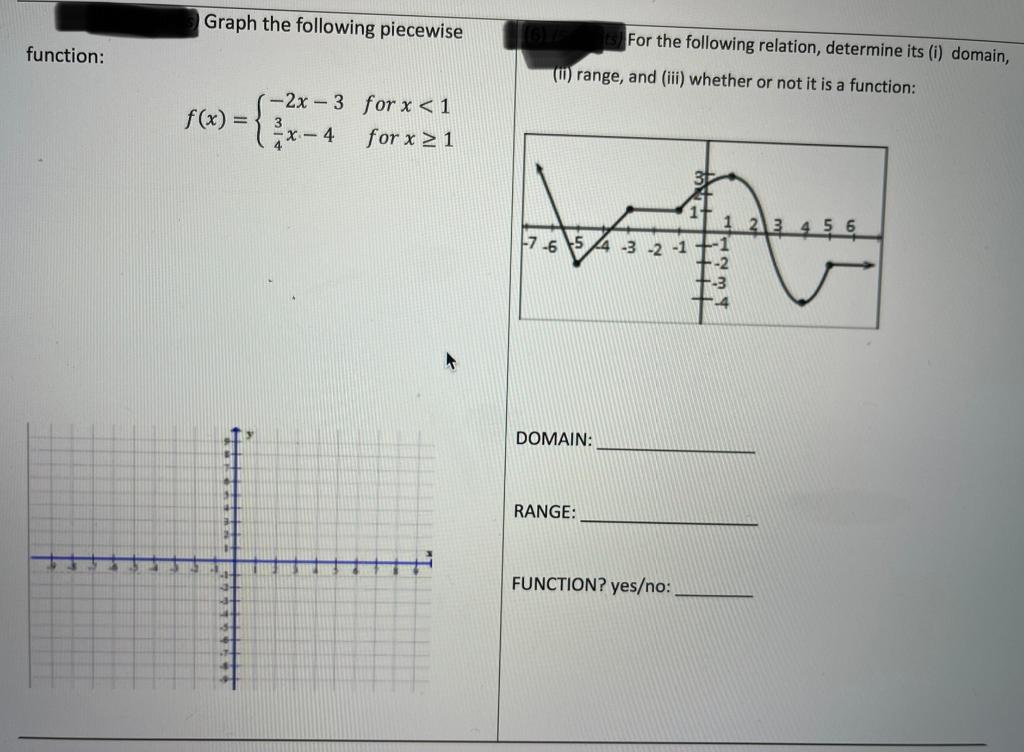 Solved function: 6 PHI Graph the following piecewise f(x) = | Chegg.com