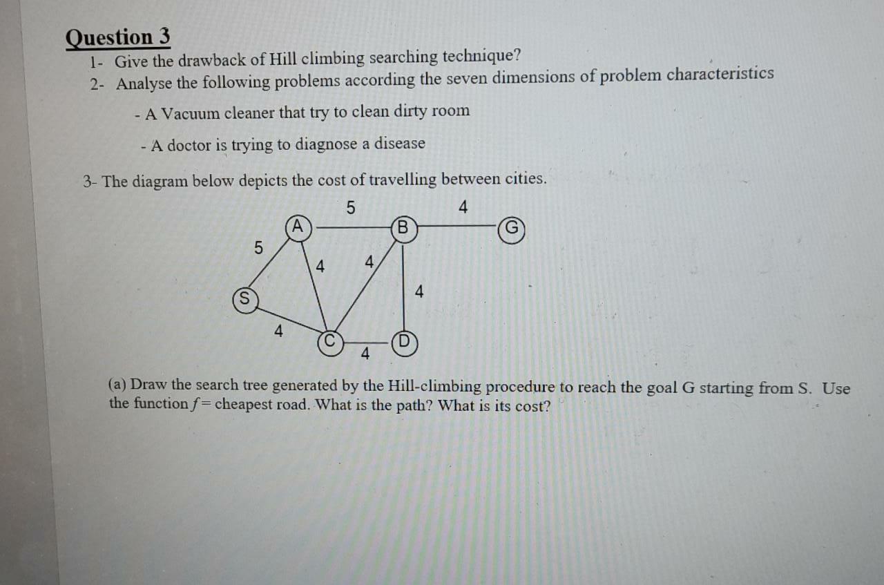 Solved Question 3 1- Give the drawback of Hill climbing | Chegg.com