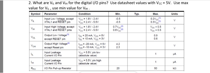 Solved 2. what are Vil and VIH for the digital I/O pins? Use | Chegg.com