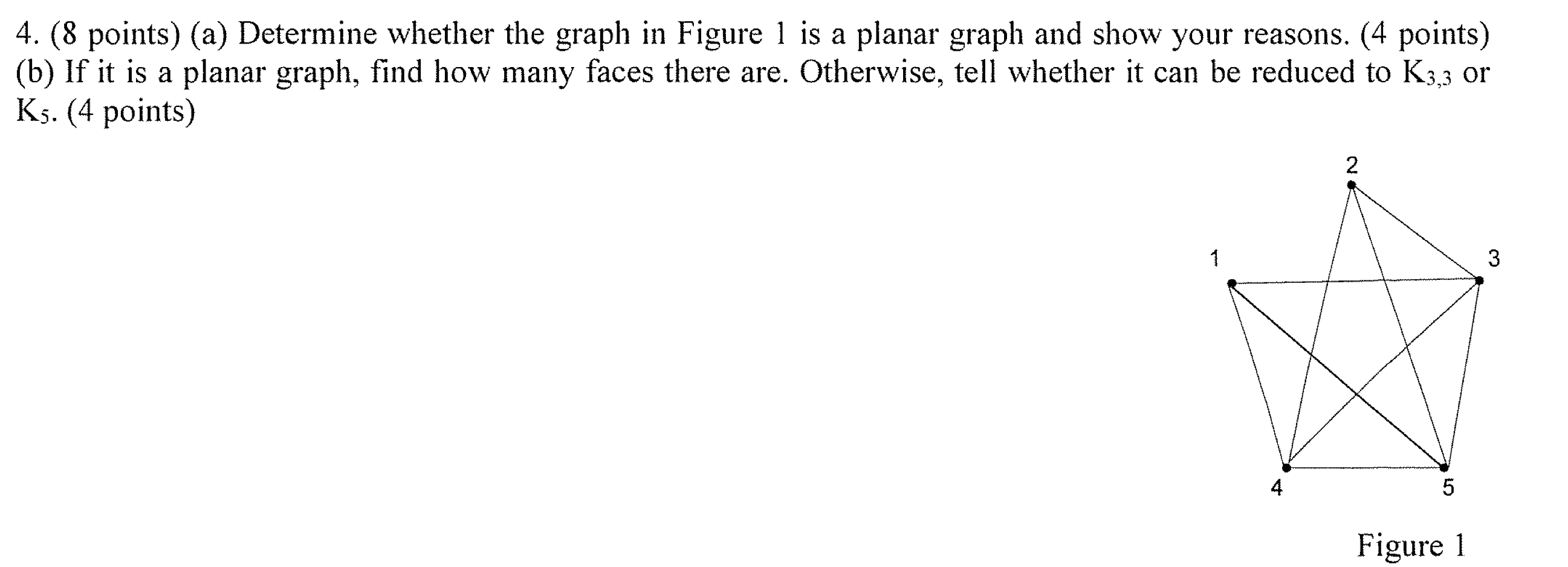 Solved ( 8 ﻿points) (a) ﻿Determine whether the graph in | Chegg.com