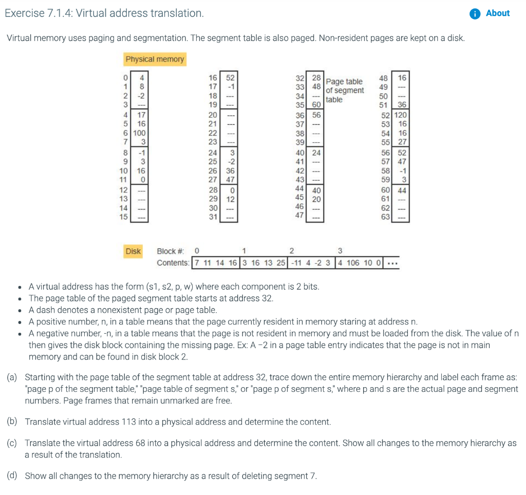 Exercise 7.1.4: Virtual address translation. A About | Chegg.com