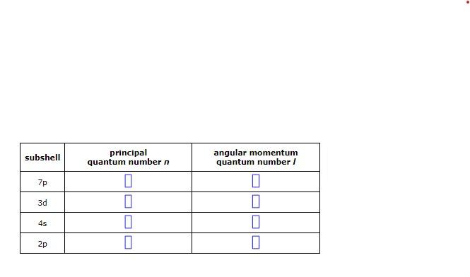 Solved \begin{tabular}{|c|c|c|} \hline subshell & principal | Chegg.com