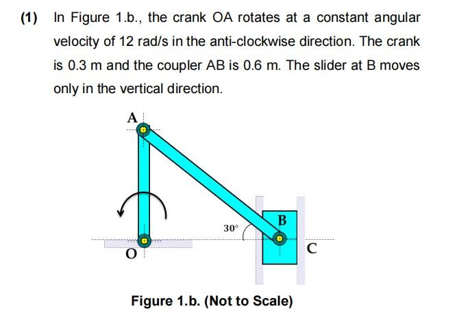 Solved Q.1. (i) Using Grubler's formula, calculate the | Chegg.com Solved Q.1. (i) Using Grubler's formula, calculate the | Chegg.com