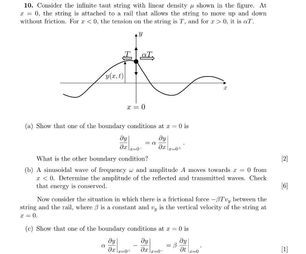 10. Consider the infinite taut string with linear | Chegg.com