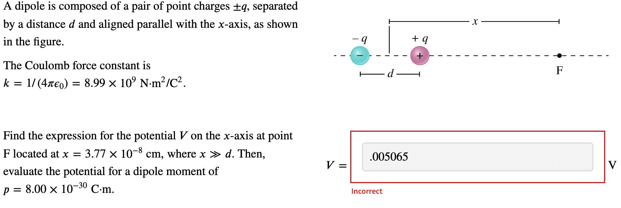 Solved A dipole is composed of a pair of point charges ±q, | Chegg.com