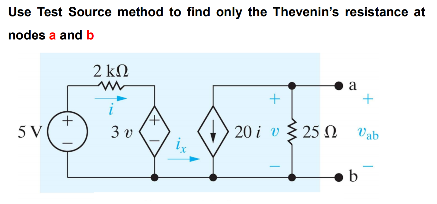 Solved Use Test Source method to find only the Thevenin's | Chegg.com