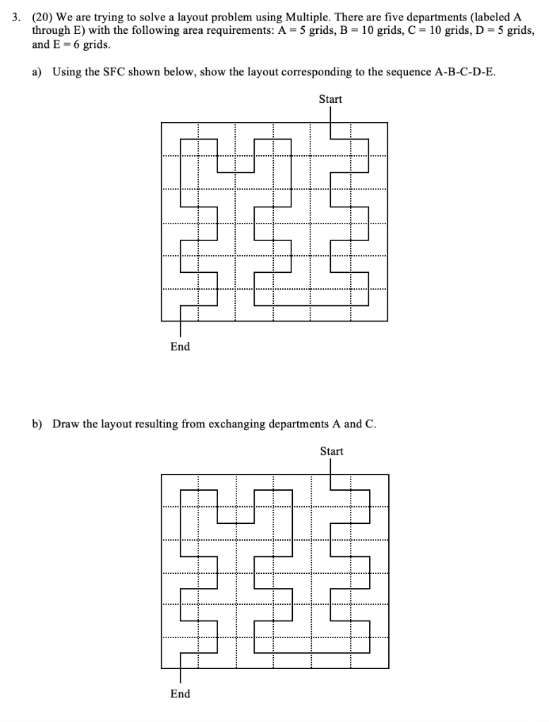 3. (20) We are trying to solve a layout problem using | Chegg.com