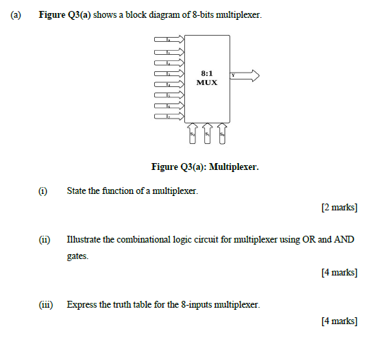Solved (a) Figure Q3(a) shows a block diagram of 8-bits | Chegg.com