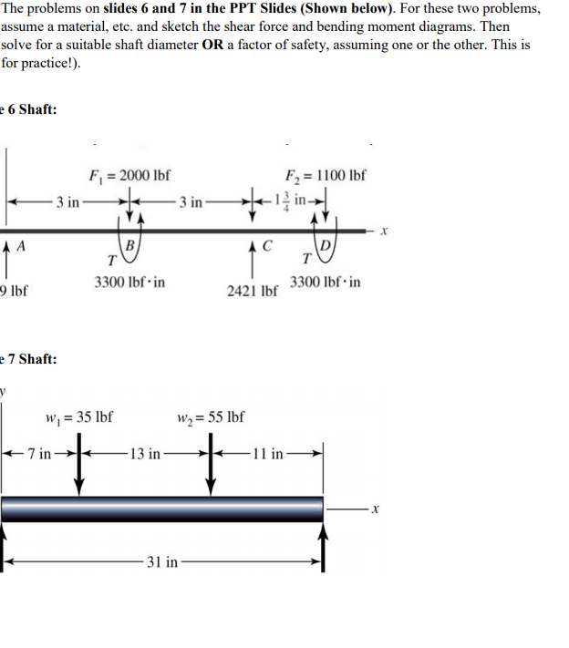 Solved The problems on slides 6 and 7 in the PPT Slides | Chegg.com