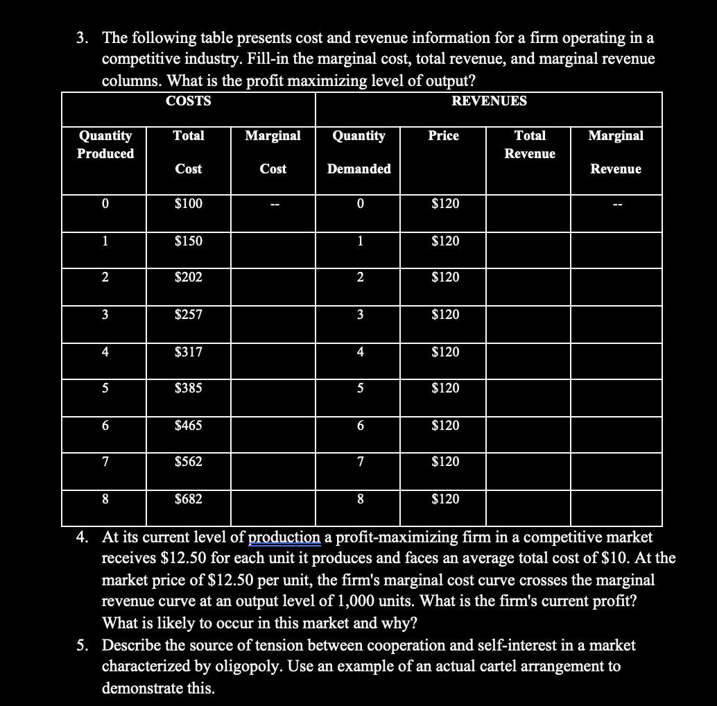 Solved a 3. The following table presents cost and revenue | Chegg.com