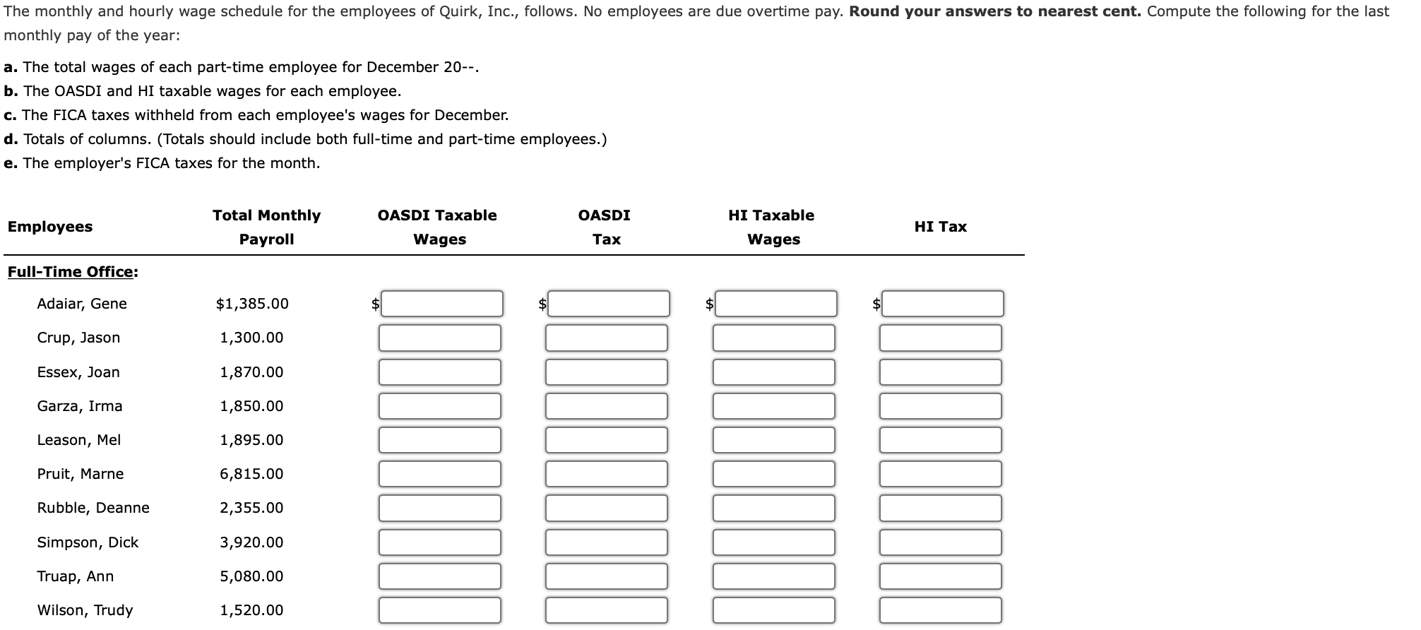Solved The monthly and hourly wage schedule for the | Chegg.com
