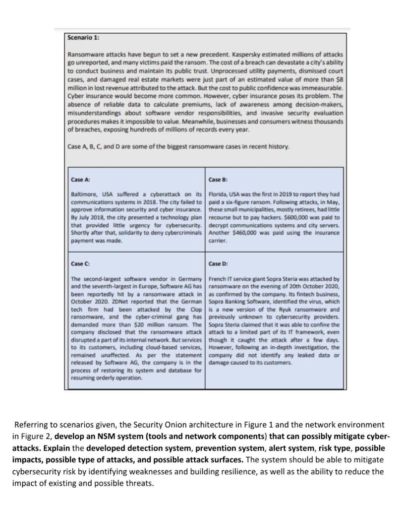 Security Onion is an open-source suite of Network | Chegg.com