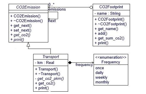 Solved C++ CODE NEEDED: Define a C++ enumeration (as an | Chegg.com