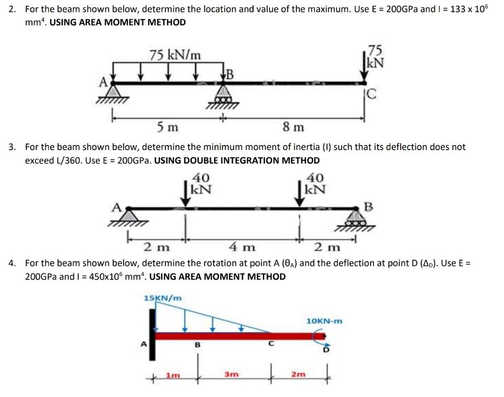 Solved 2. For the beam shown below, determine the location | Chegg.com