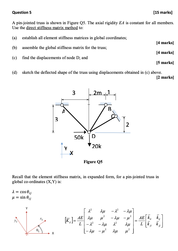 Solved Question 5 [15 marks) A pin-jointed truss is shown in | Chegg.com