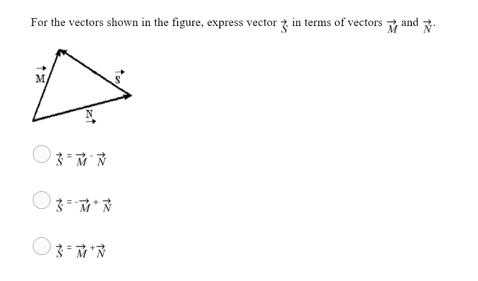 Solved For the vectors shown in the figure, express vector } | Chegg.com