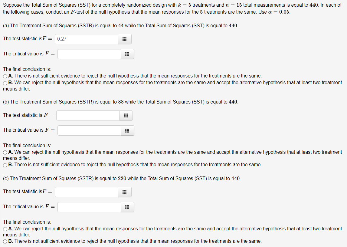 Solved Suppose the Total Sum of Squares (SST) for a | Chegg.com