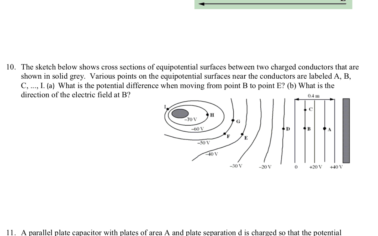 Solved 10. The sketch below shows cross sections of | Chegg.com