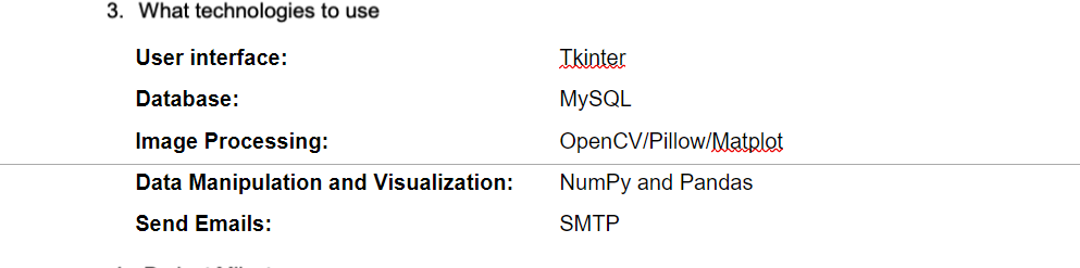 Solved Hi Question Regarding Pyhon Project What Is An 
