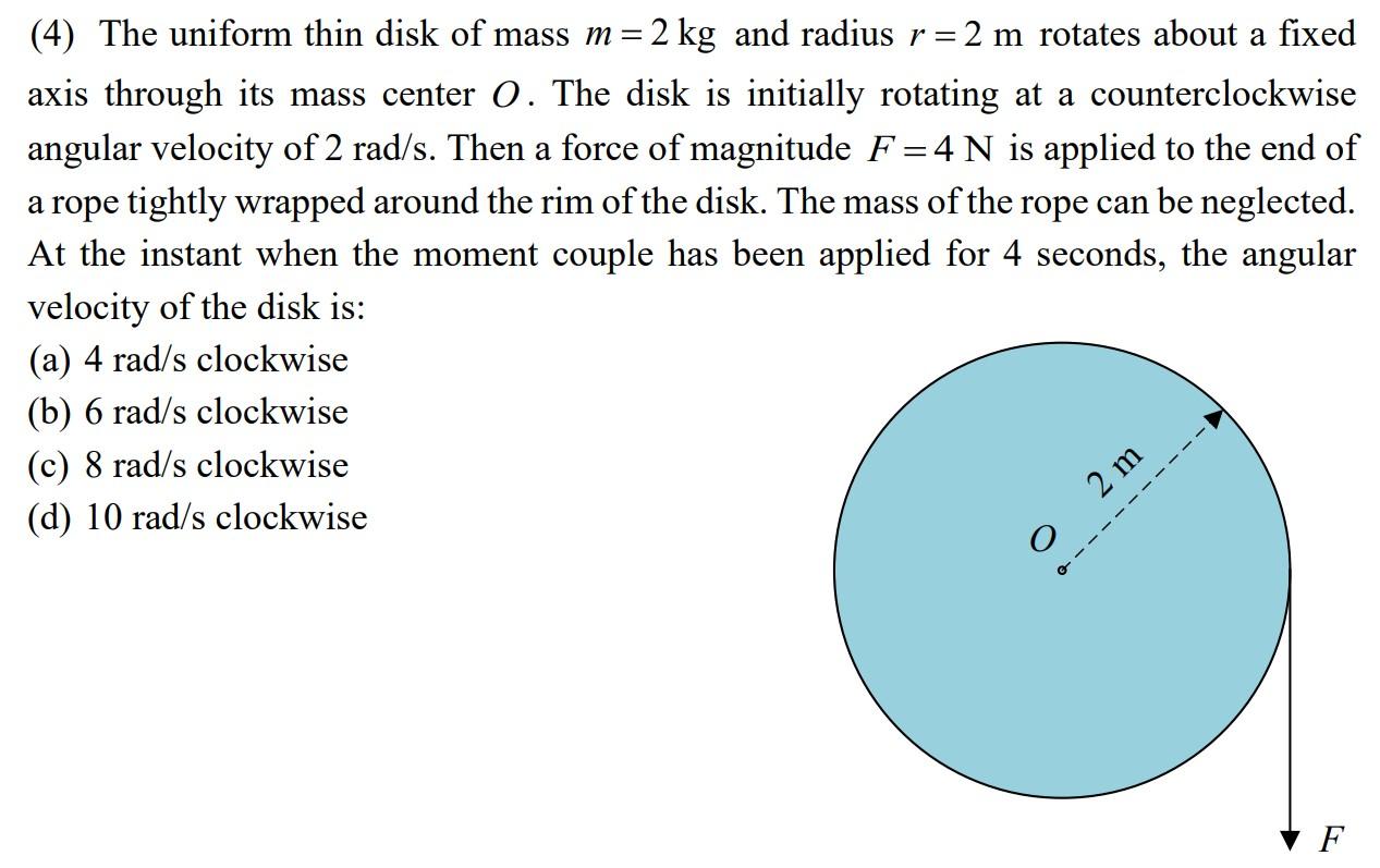 Solved (4) The uniform thin disk of mass m=2 kg and radius | Chegg.com