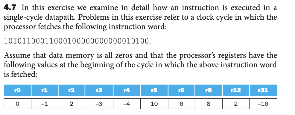Solved 4.7 In this exercise we examine in detail how an | Chegg.com