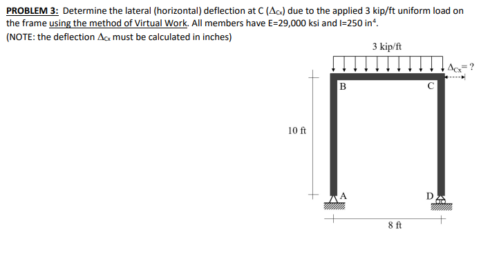 Solved PROBLEM 3: Determine the lateral (horizontal) | Chegg.com