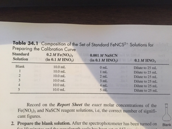 Solved 2. Experimental Procedure Part A.1, Table 34.1. A | Chegg.com