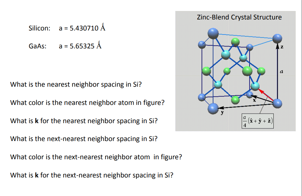 Silicon Crystal Structure