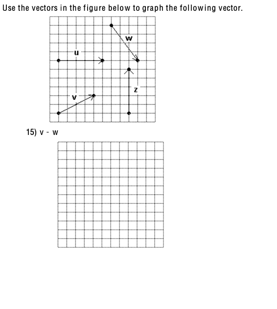 Solved Use the vectors in the figure below to graph the | Chegg.com