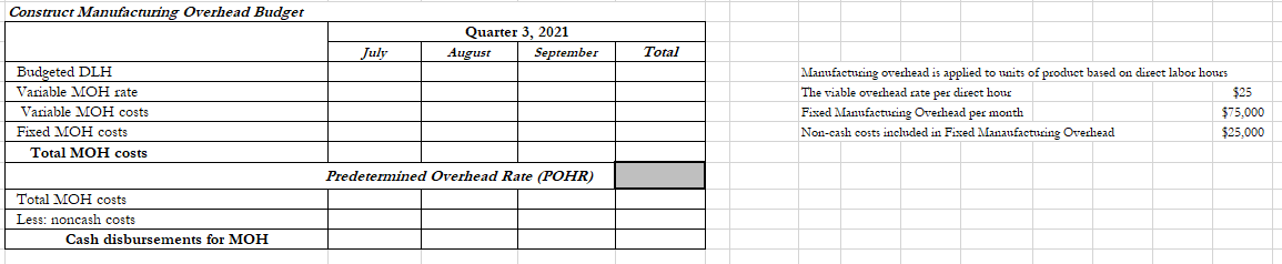 Solved Construct the sales budget Budgeted unit sales | Chegg.com
