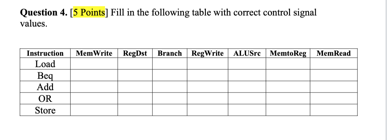 Solved Question 4 5 Points Fill In The Following Table 