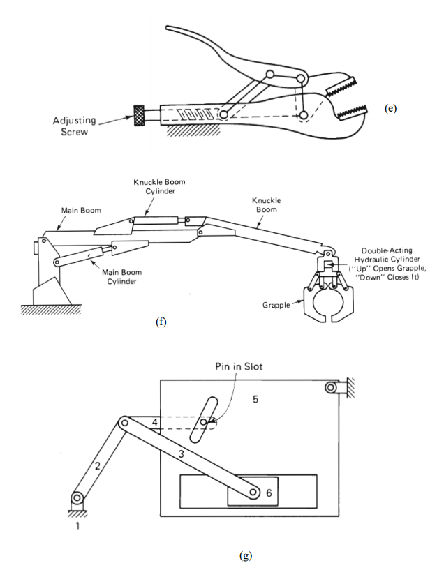 Solved Problem 1: For each of the following mechanisms: | Chegg.com