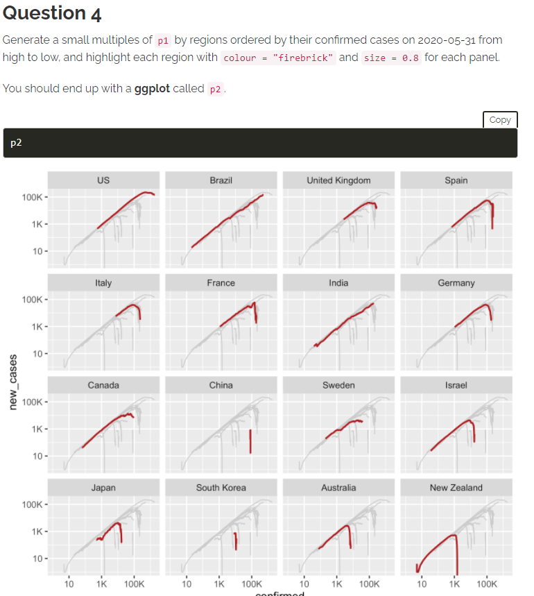 Code Language - | Chegg.com