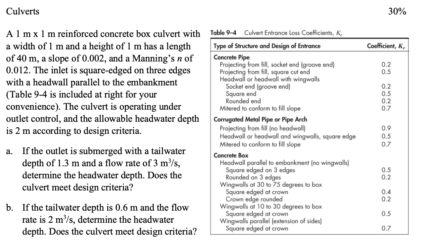 Solved A 1 mx1 m reinforced concrete box culvert with Table | Chegg.com