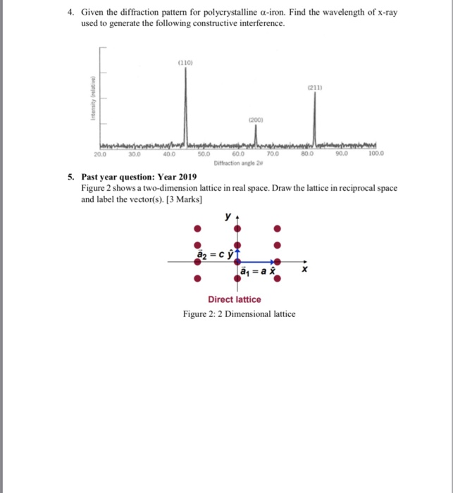 Solved 4 Given The Diffraction Pattern For Polycrystalline 1713