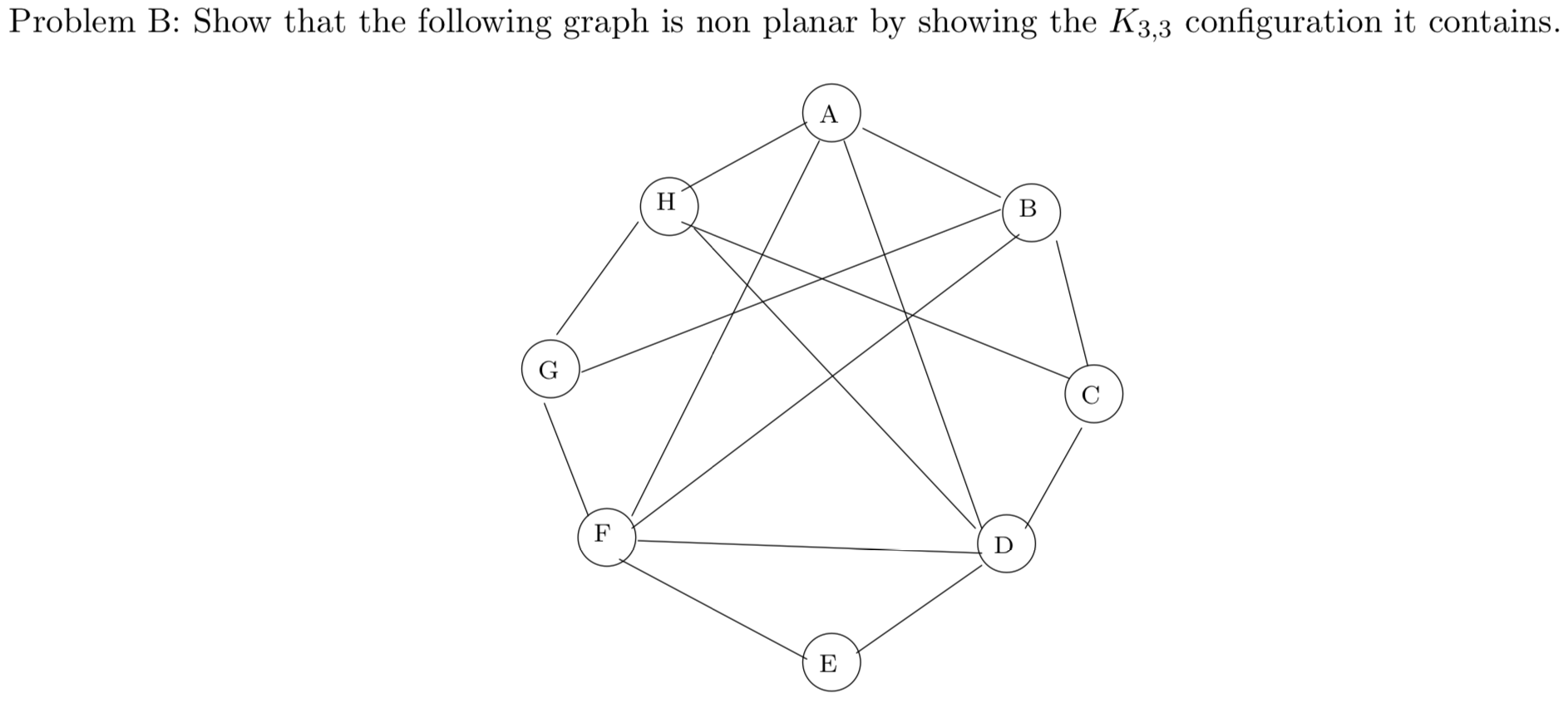 Solved Problem B: Show that the following graph is non | Chegg.com