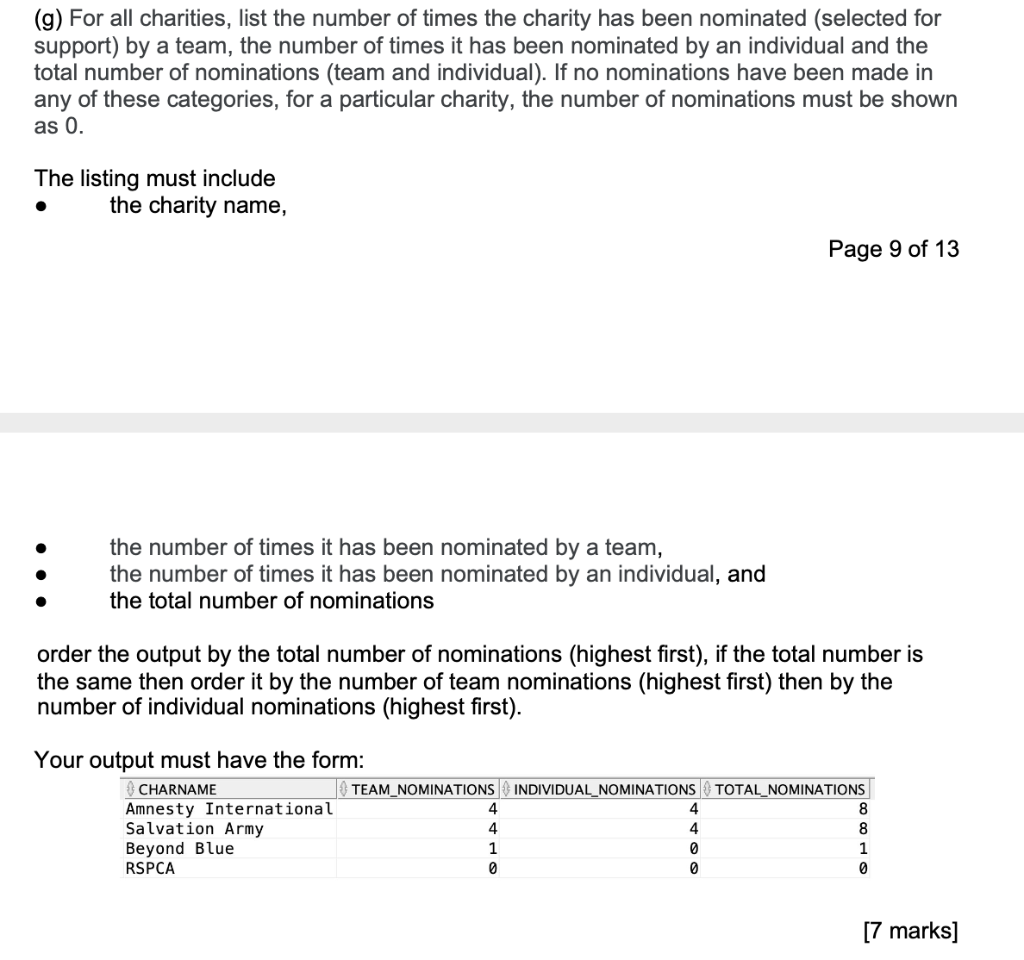 A data model has been developed for this situation. | Chegg.com