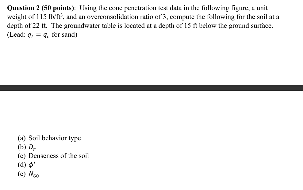 Solved Question 2 ( 50 ﻿points): Using the cone penetration | Chegg.com