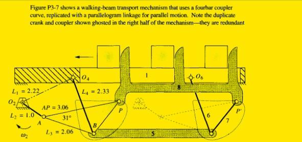 Figure P3-7 shows a walking-beam transport mechanism | Chegg.com
