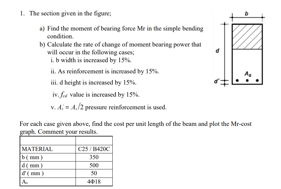 1. The section given in the figure; a) Find the | Chegg.com