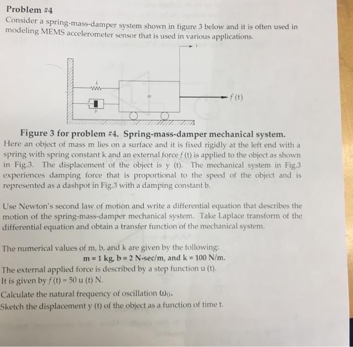 Solved Problem #4 Consider a modeling MEMS accelerometer | Chegg.com