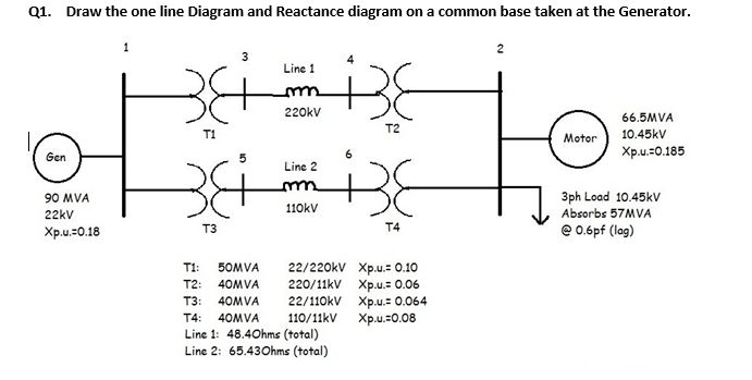 Solved Q1. Draw the one line Diagram and Reactance diagram | Chegg.com