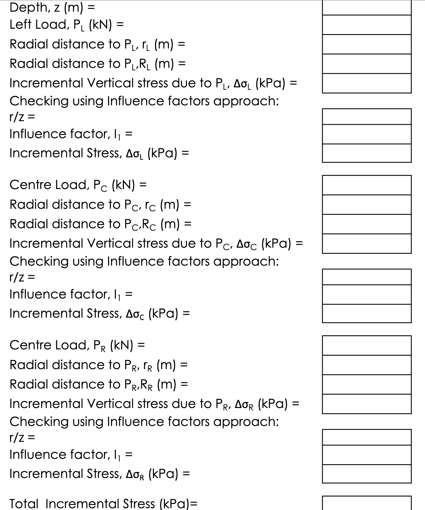 Solved Three point loads comprising a left load of 11,964kN | Chegg.com
