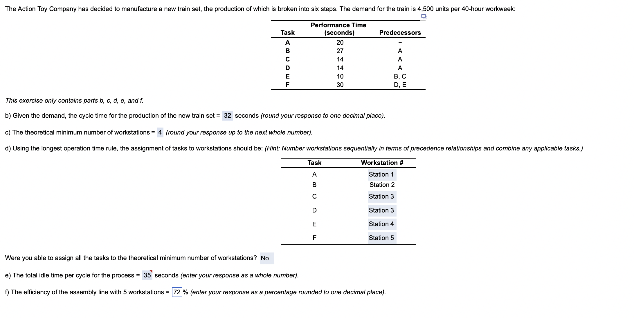 Solved This exercise only contains parts b,c,d, e, and f. b) | Chegg.com