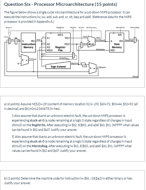 Solved Question Six - Processor Microarchitecture (15 | Chegg.com