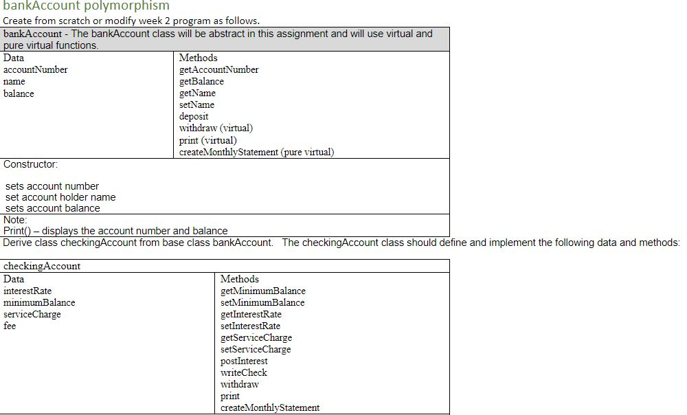 Solved bankAccount polymorphism Create from scratch or | Chegg.com