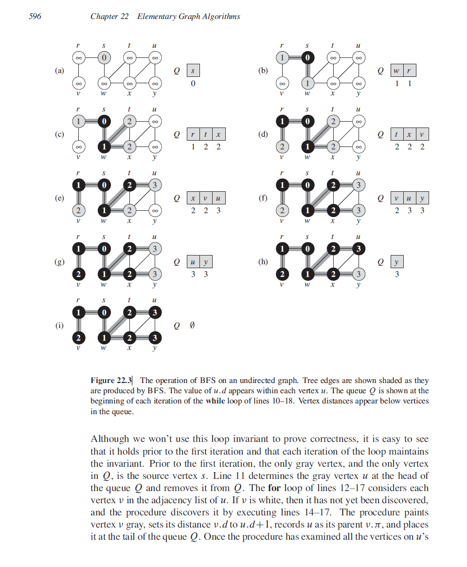 Solved * Subject: Algorithm Design and | Chegg.com
