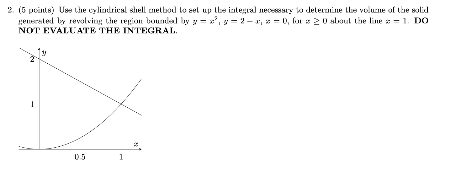 Solved 2. (5 points) Use the cylindrical shell method to set | Chegg.com