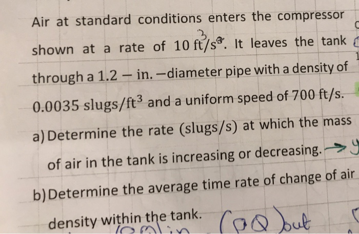 Solved Air at standard conditions enters the compressor | Chegg.com