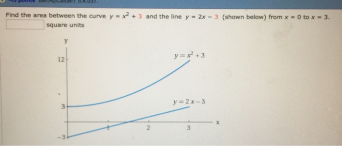 Solved Find the area between the curve y = x^2 + 3 and the | Chegg.com